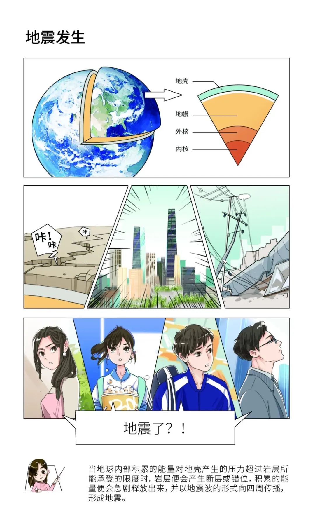 collect!Comics teach you how to deal with earthquakes correctly - iNEWS