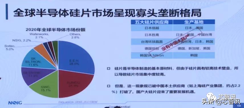 Is the Wassenaar Agreement restricting escalation?Is the 12-inch large ...