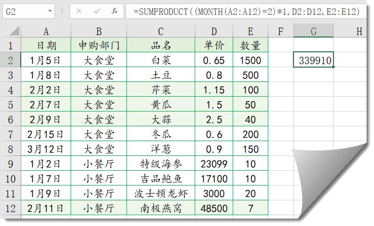 Calculate the total amount for the specified month - iNEWS