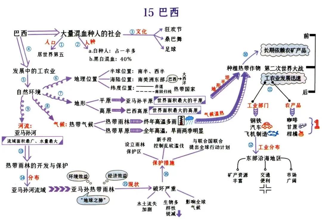 Magic realism is a literary genre unique to Latin America - iNEWS