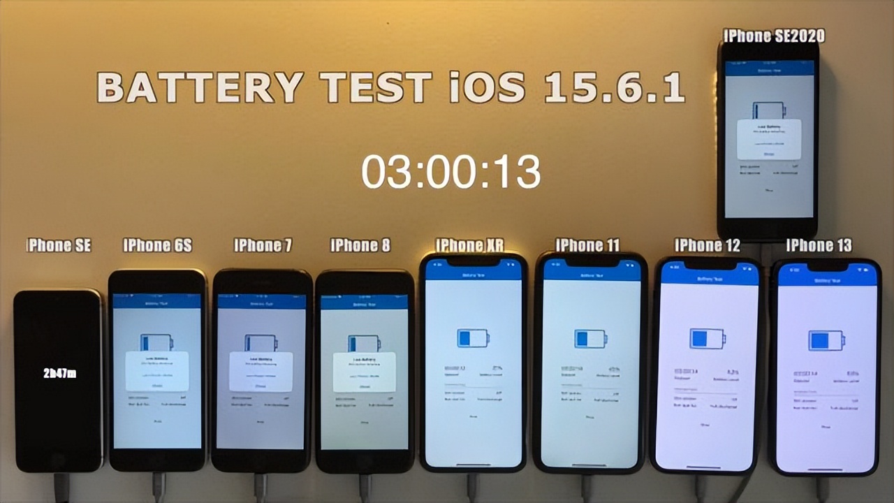 9 iPhones test iOS15.6.1 battery life: the battery life of these 4 ...