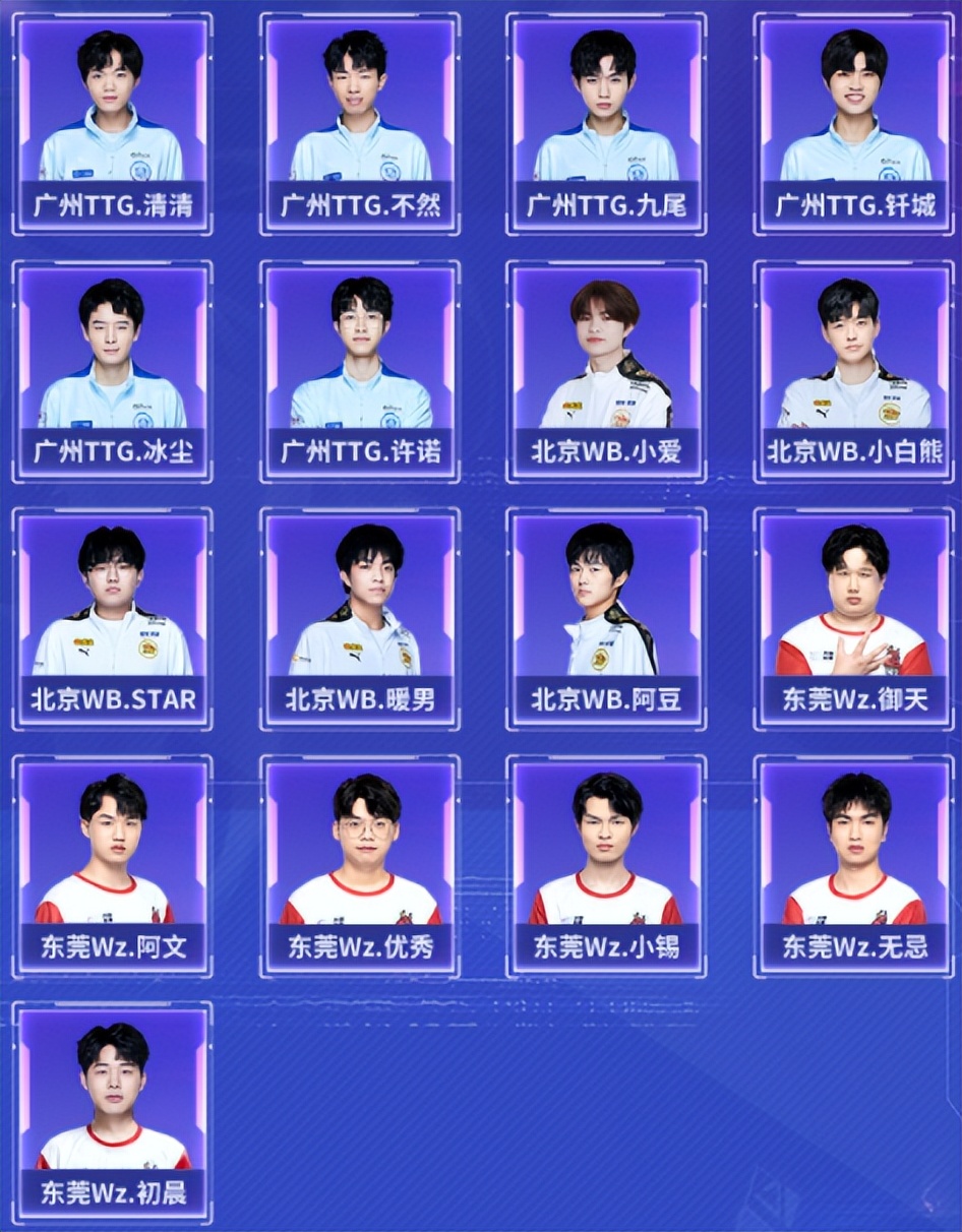 雷霆杯AG慘遭XYG青訓隊零封，網友：試金石名不虛傳 - 資訊咖