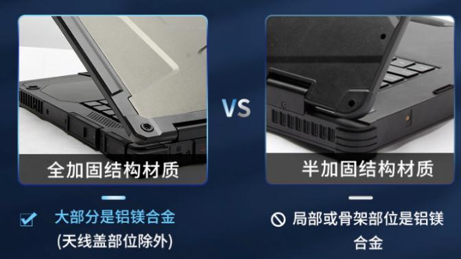 Fully rugged laptop vs semi-rugged laptop, how to choose? - iMedia