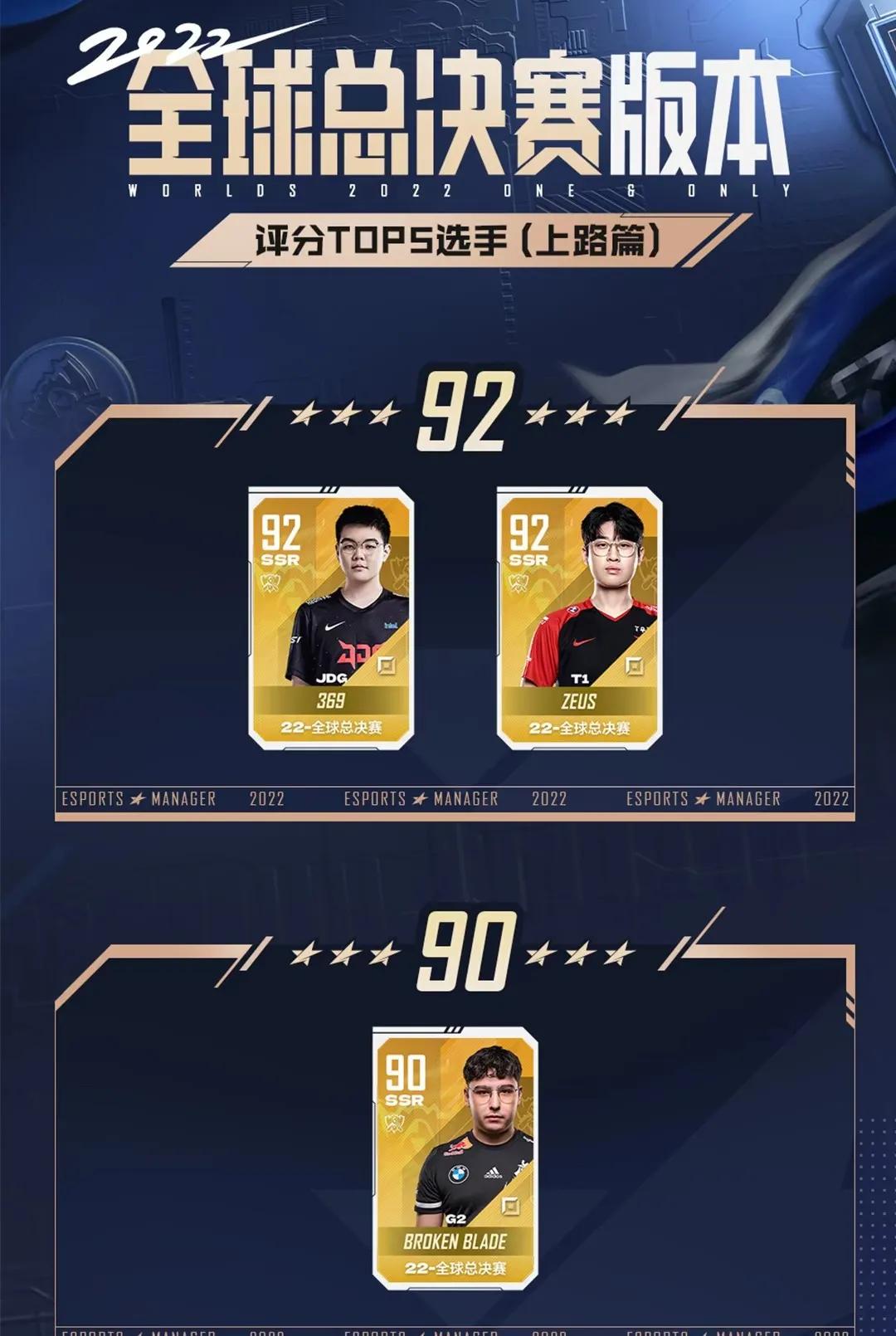 The League of Legends Esports Manager Global Finals version SSR card is ...