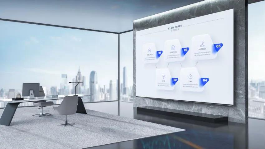 Giant Screen Smart Screen Miniled TV - iNEWS