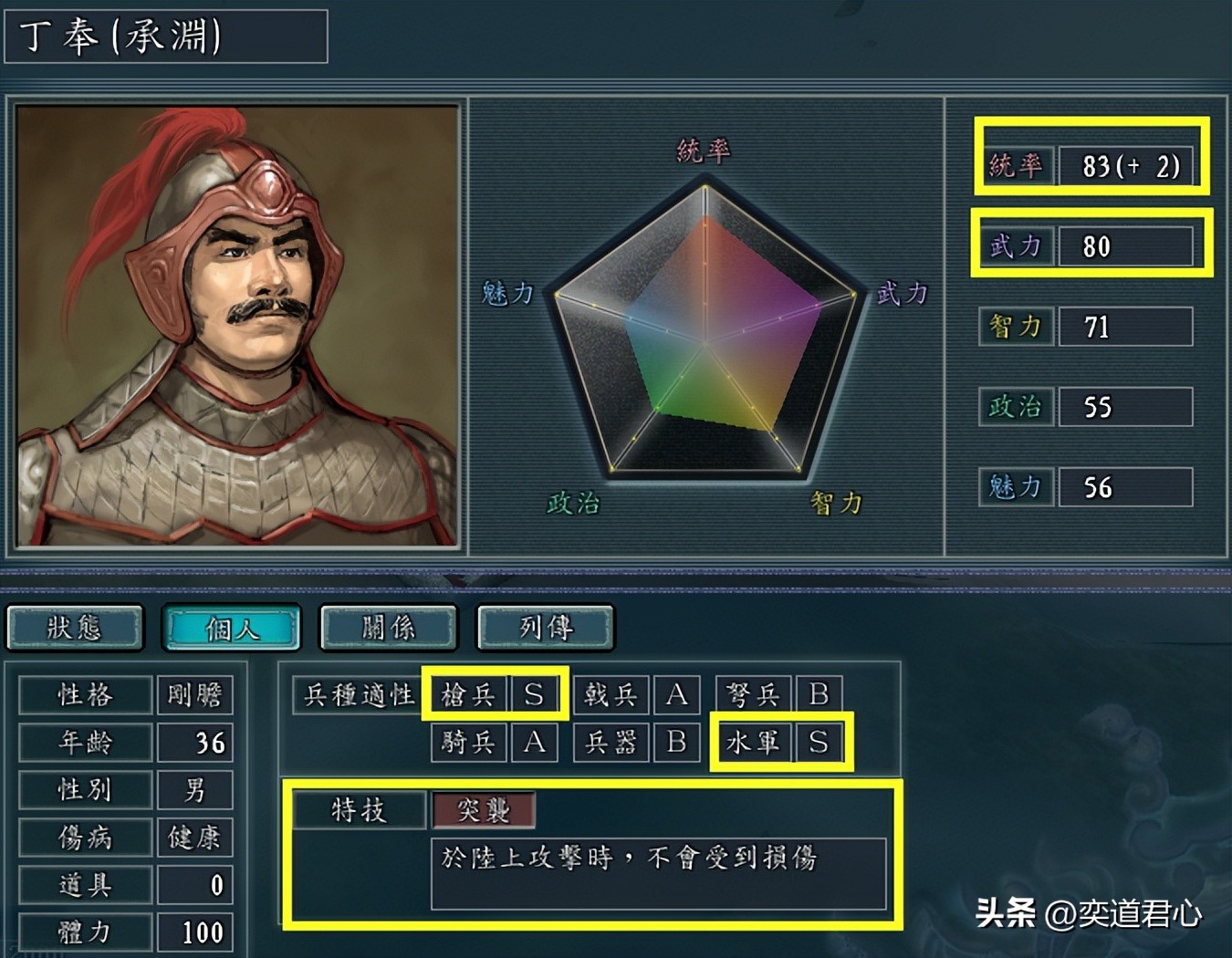 Three Kingdoms 11 Jiangdong Huchen List: Pan Zhang's position cannot be ...