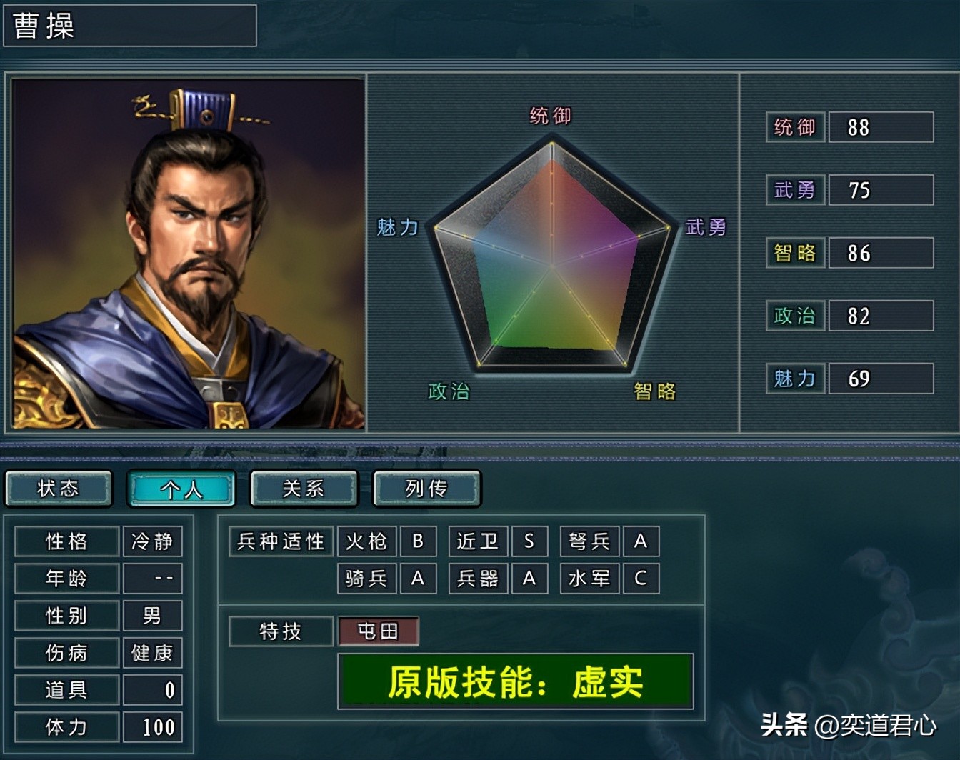 Romance of the Three Kingdoms 11: What is the level of the top figures in Wei, Shu and Wu in the ...