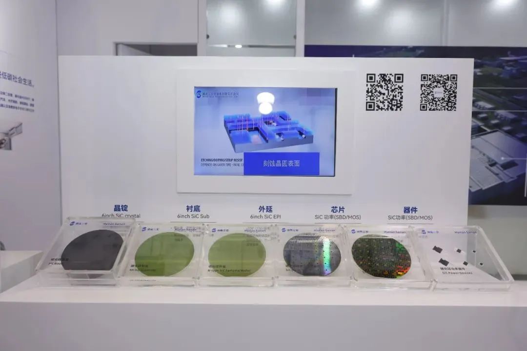 HC Electronics Network will take you to review the 4 highlights of the ...