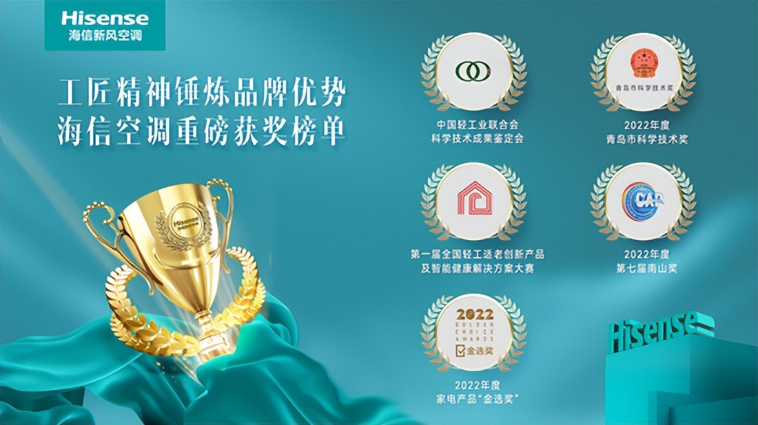 Hisense air conditioner inverter expert! Two technologies passed the ...