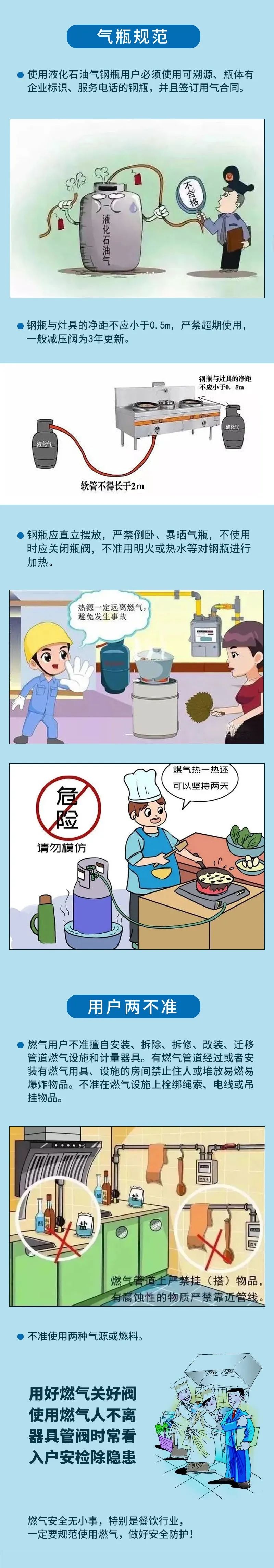 It is related to thousands of households, must know the safety ...