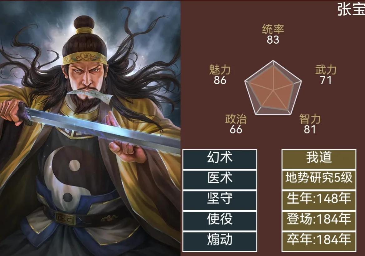 Encyclopedia of military generals of the Three Kingdoms-The first ...