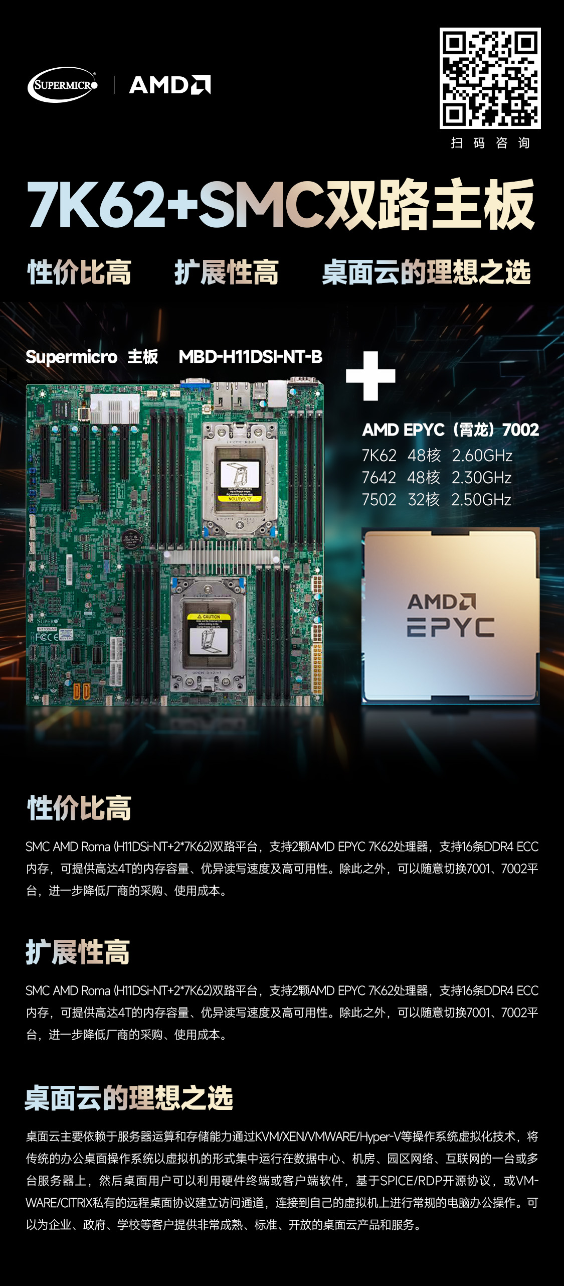 Cost-effectiveness is the last word. AMD 48-core high-frequency paired ...