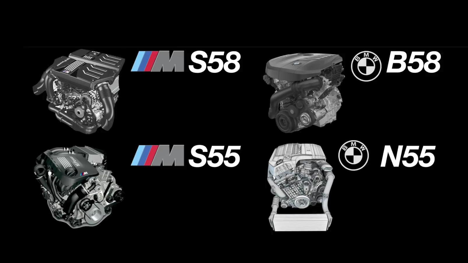 BMW B58TU, Mercedes-Benz M256, Audi EA839, who is the six-cylinder king? - iMedia