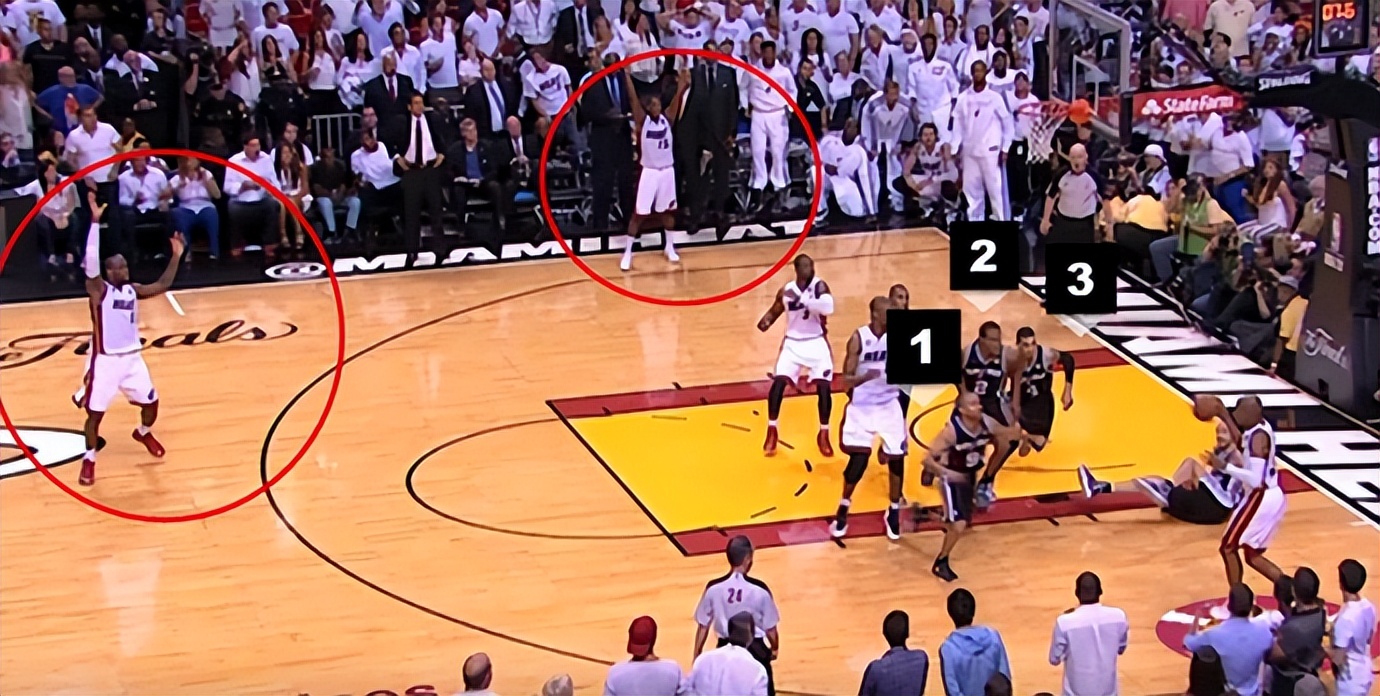 The best 3-pointer of Ray Allen's career, and possibly the best 3 ...