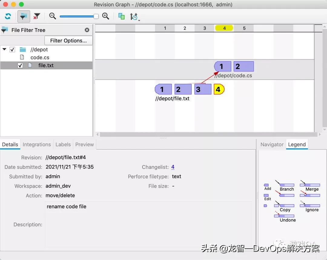 Perforce user article reprinted: every game practitioner should learn P4 - iNEWS