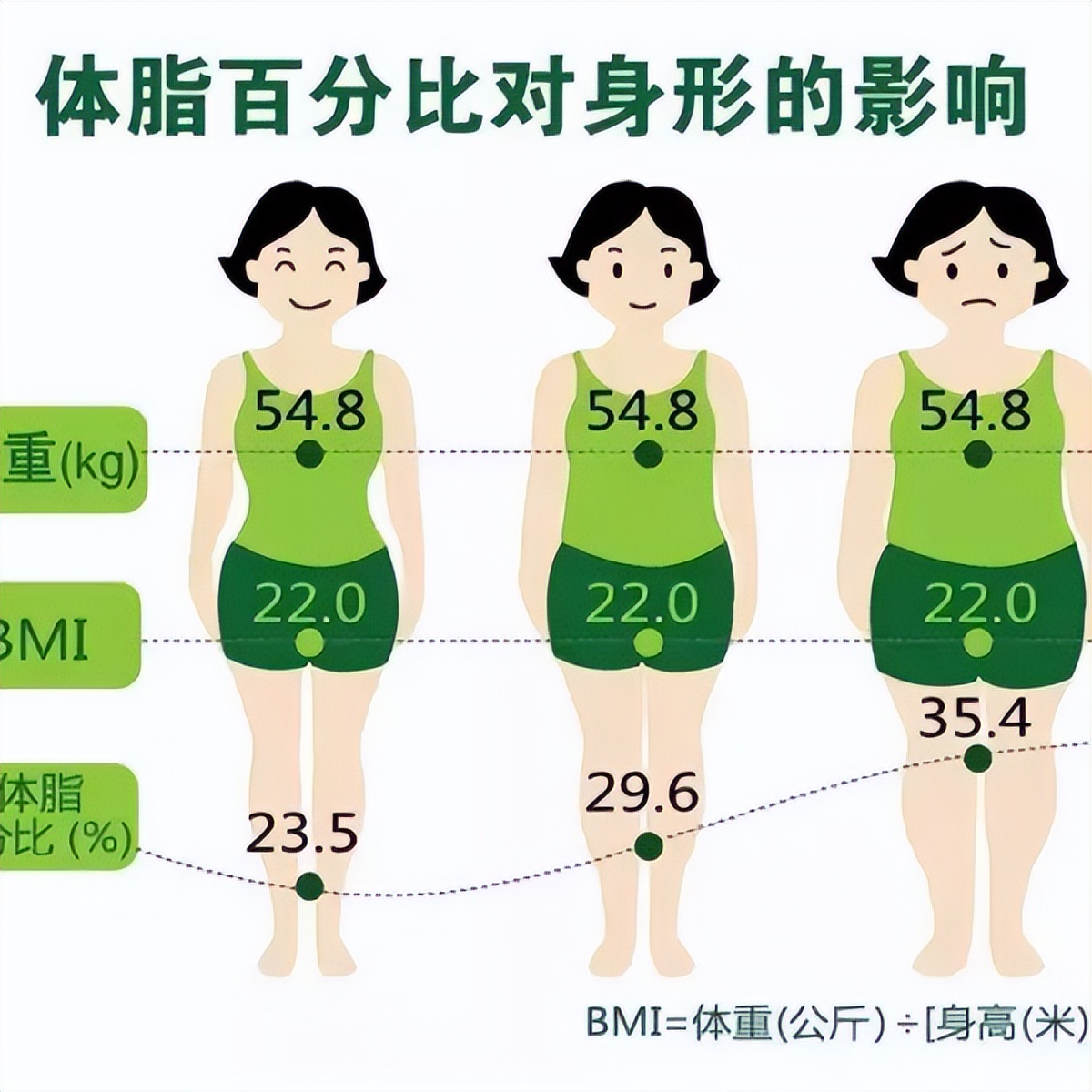 Luo Yunxi's "chopstick legs" are just right - iNEWS