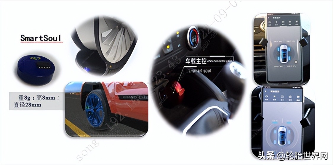 Intelligent tires create success - iNEWS