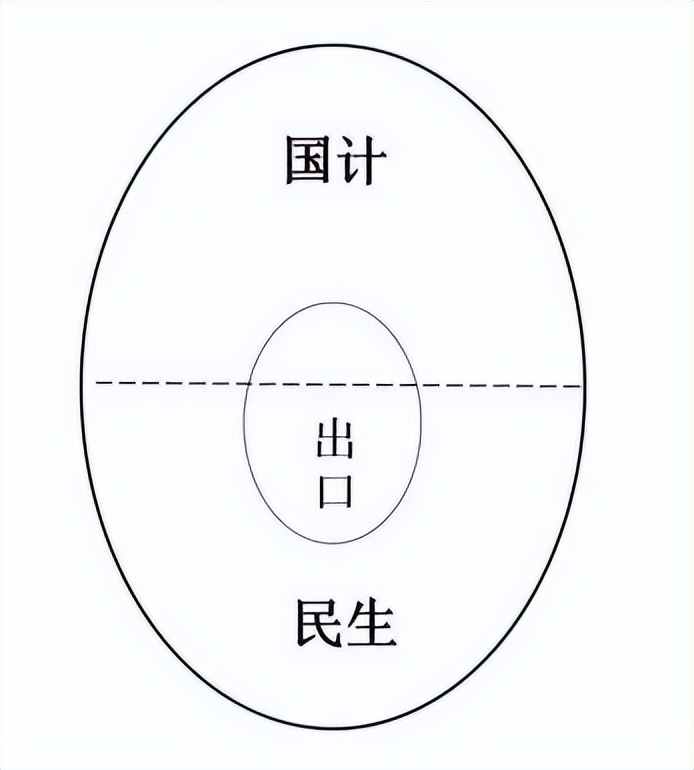 Sun Liping: Three Views on the Current Economic Situation - iNEWS
