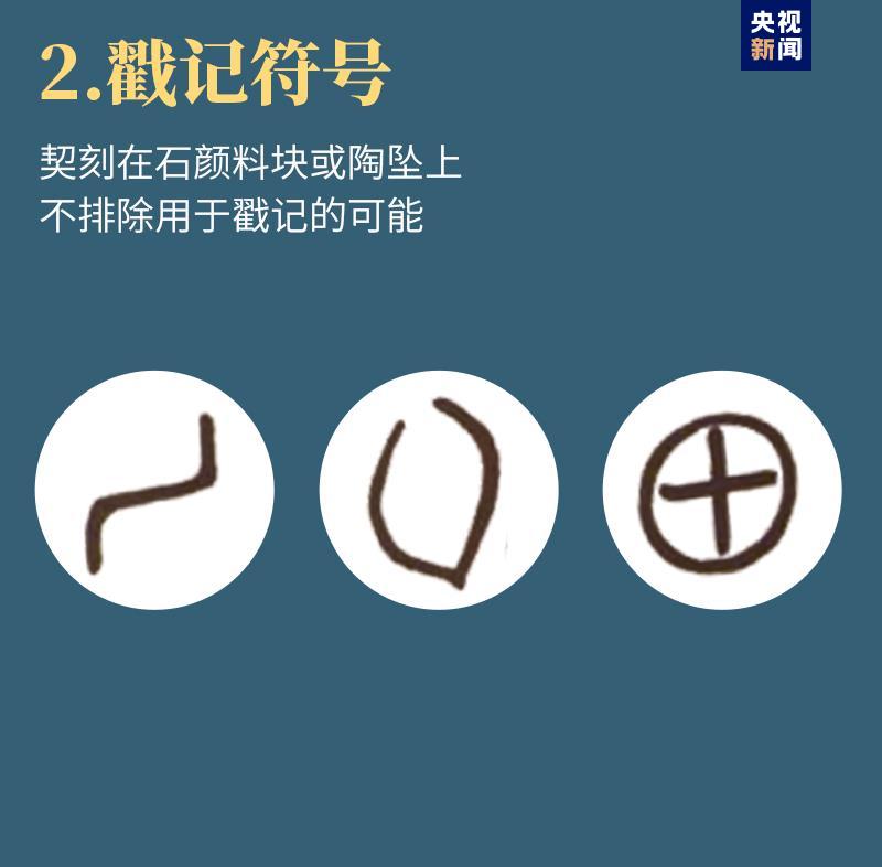 Decipher the mysterious symbols from 7000 BC, starting with "eight ...