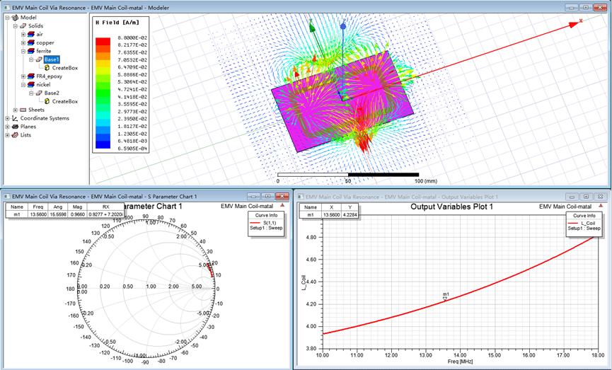 HFSS simulation research on the influence of ferrite on the near ...