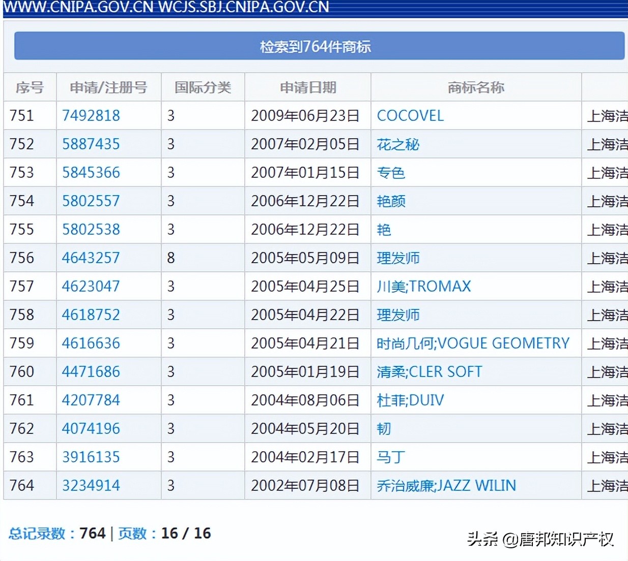 "Famous brand" will not work!Yibao won the lawsuit and received 5.13 ...