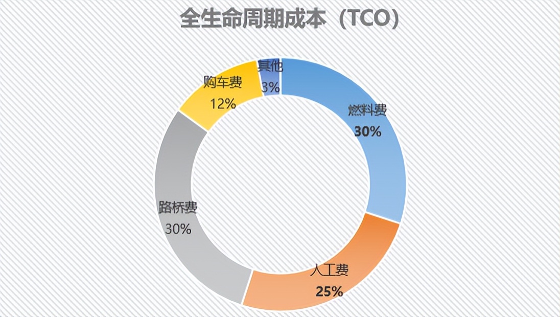 Luokung Technology Sharing: Is "H2H" the Key to the Progressive Landing ...