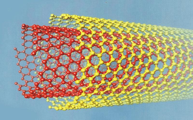 Interesting nanoscale, extra small but extra powerful nanotechnology is ...