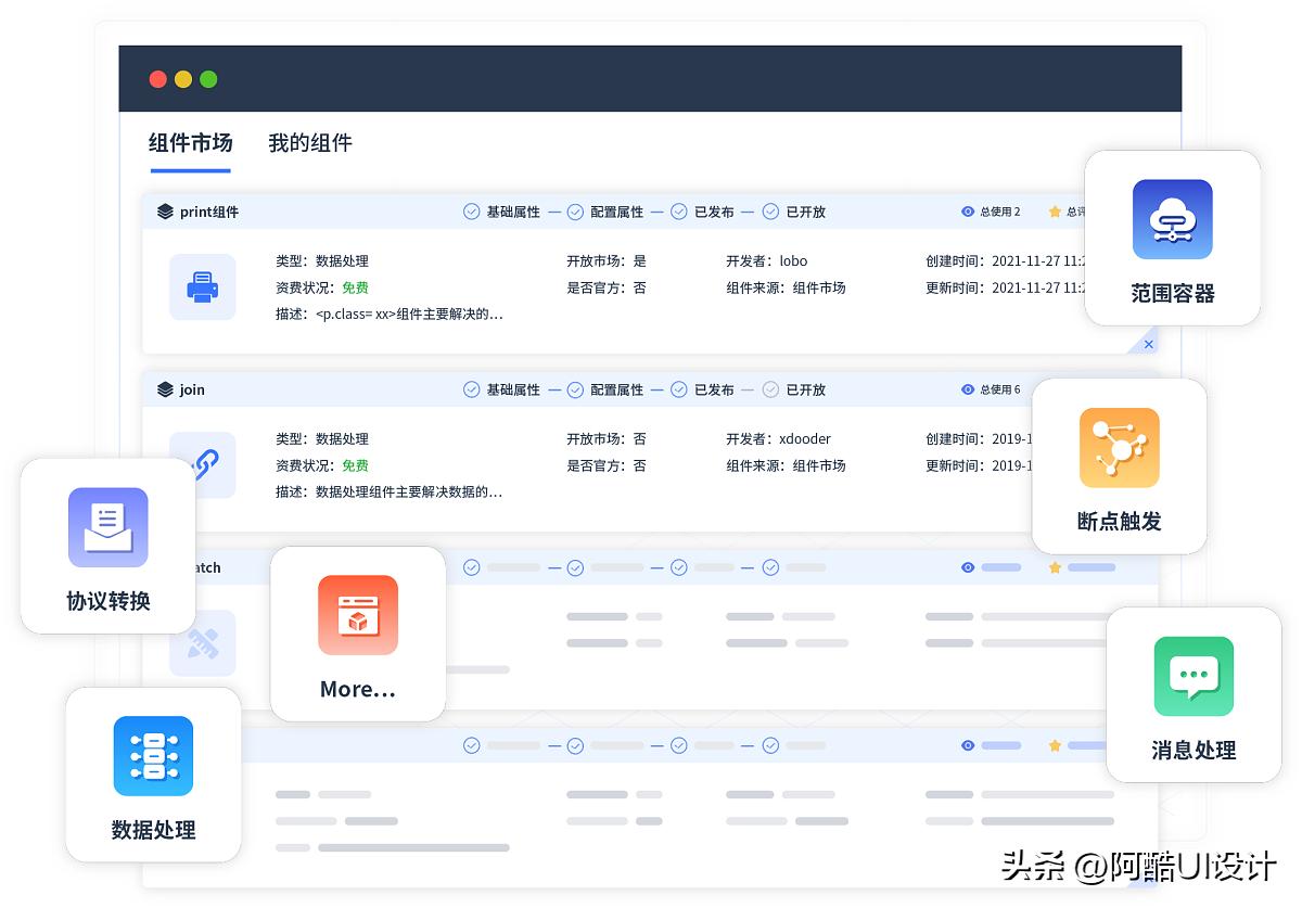 Why low-code solves IT's "tragedy of the commons" dilemma - iNEWS