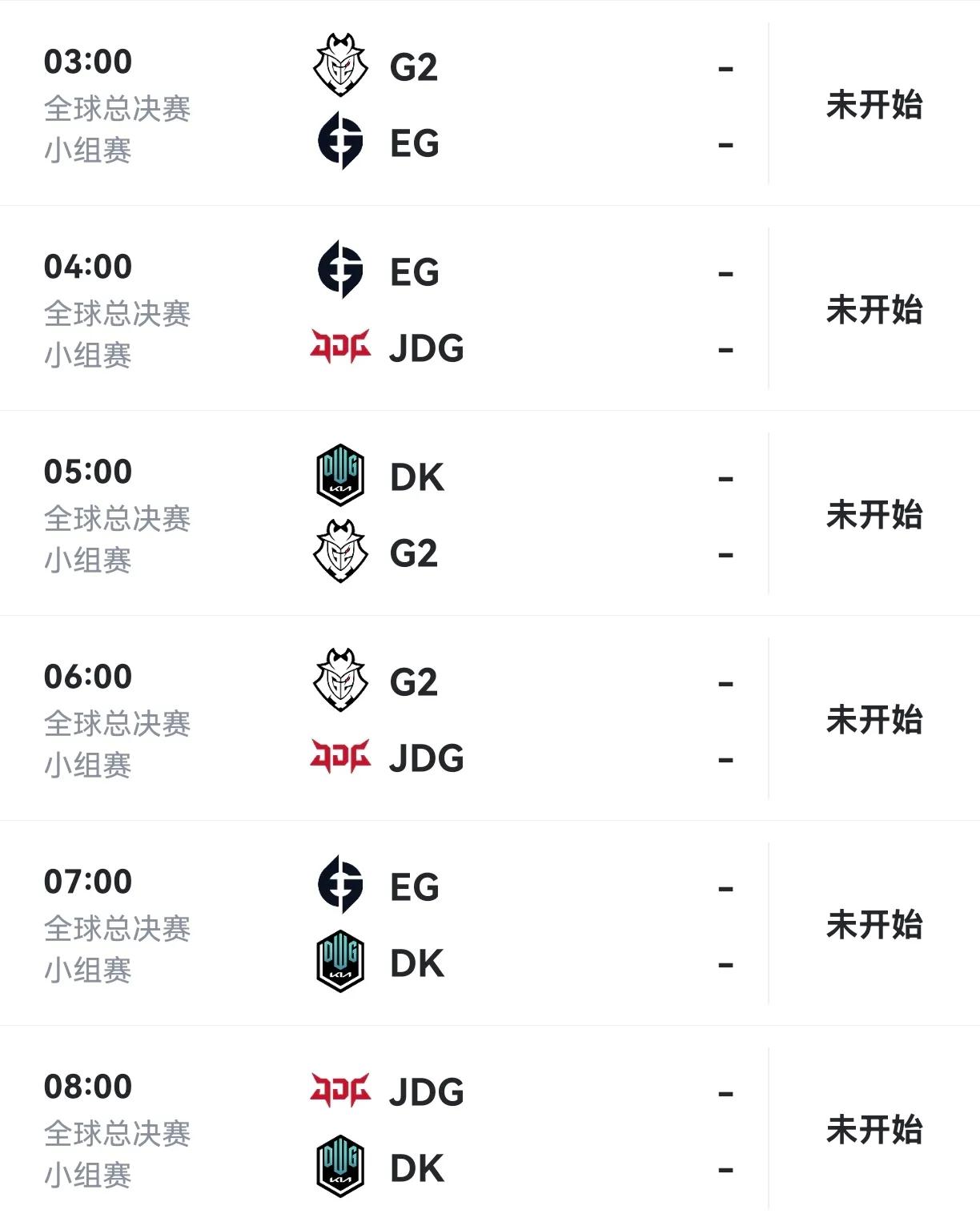 S12小組賽B組出線形勢分析，JDG壓力不大，G2地獄難度 - 頭條匯