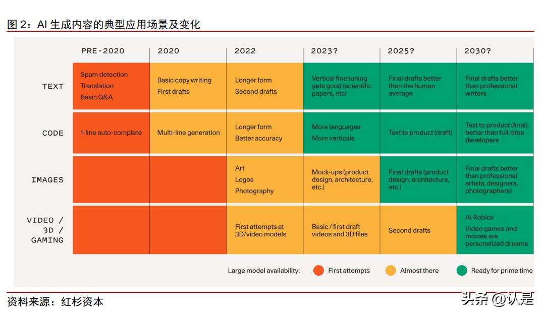 Nvidia Analysis Report: Looking at the short-term flexibility and ...