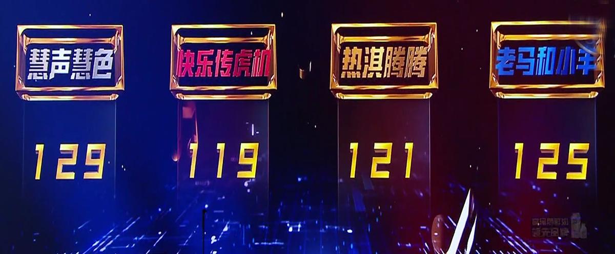 Our Song 4: "Hui Sheng Hui Se" took the first place, Zhou Chuanxiong ...