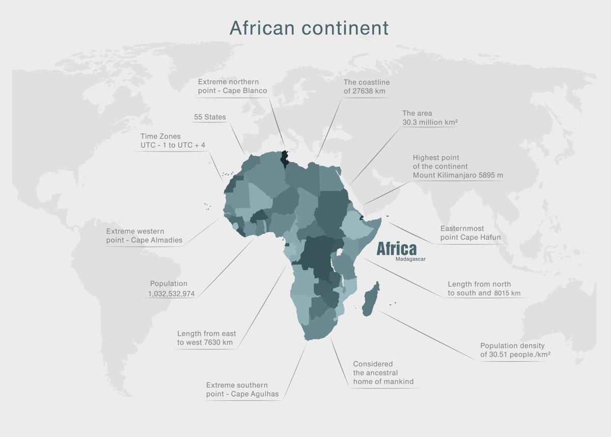 How did Ethiopia successfully resist the attack of Italian colonists in ...