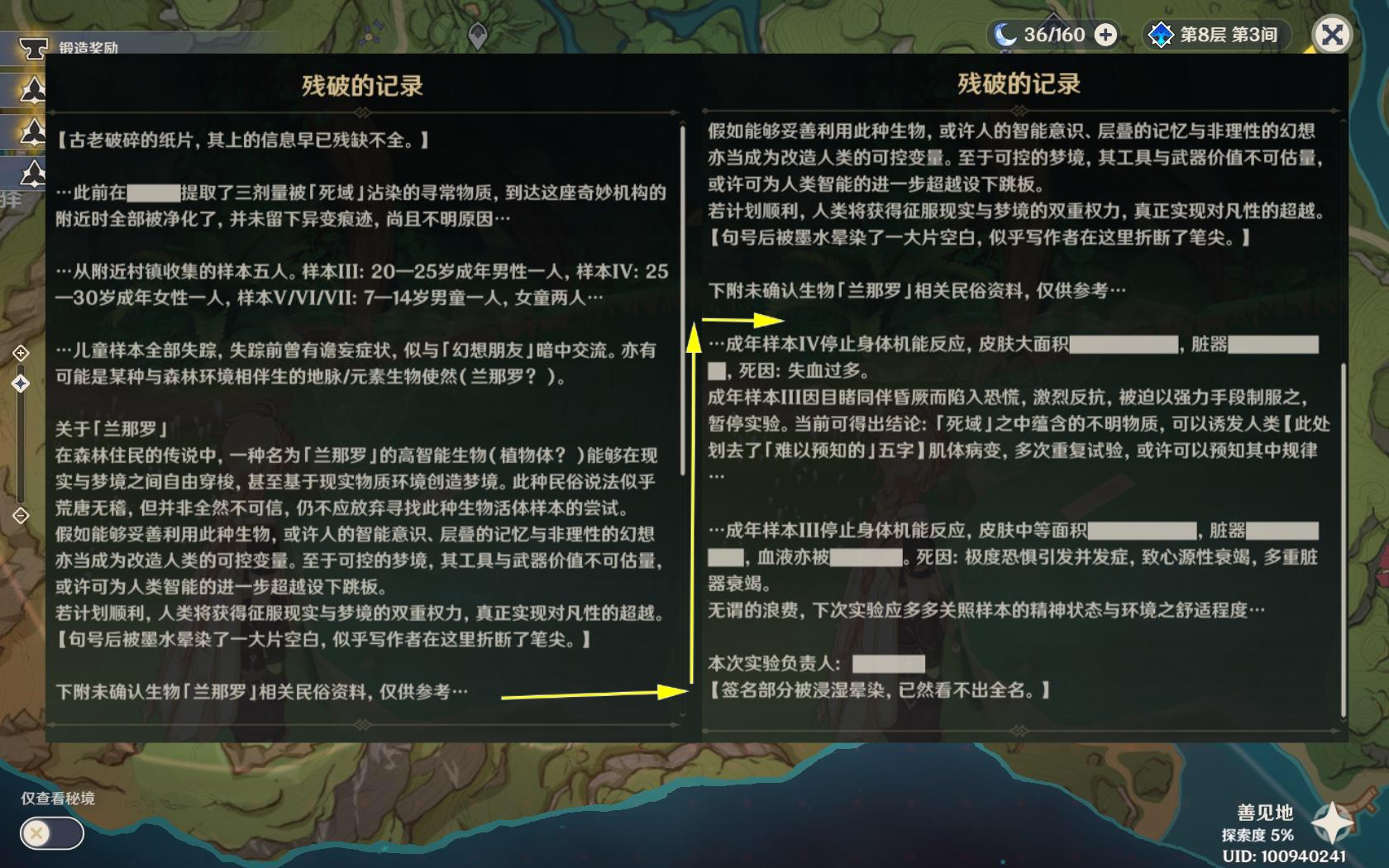 Dr. Genshin once did the "Human Body and Lanaro Experiment" in Sumeru ...