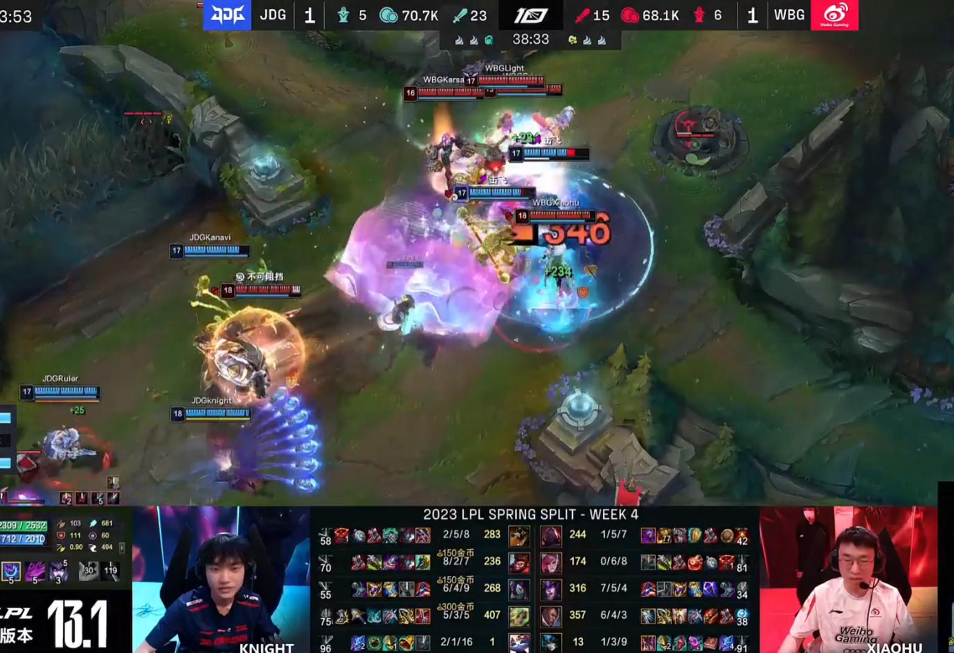 「Theshy被369打成人機？」WBG2:1拿下JDG，春之虎帝徹底覺醒！ - 頭條匯