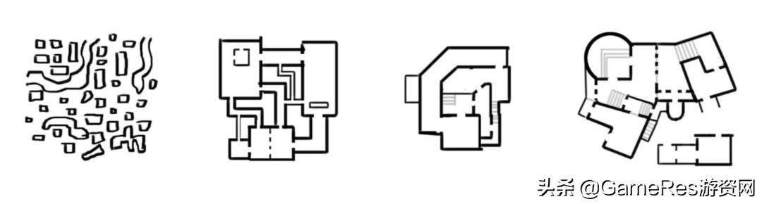 Game Design Collection · Detailed explanation of level design layout ...