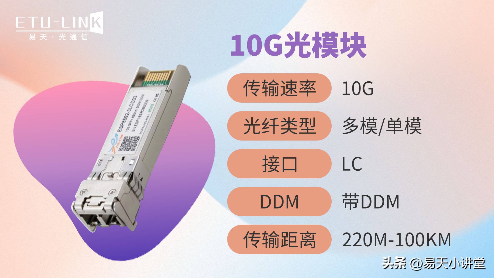 Types and applications of 10G, 40G, 100G optical modules - iMedia
