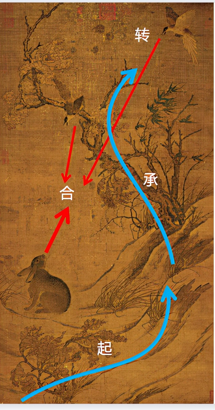 Cui Bai's "Double Happiness": the poetic beauty of "poor reason" and ...