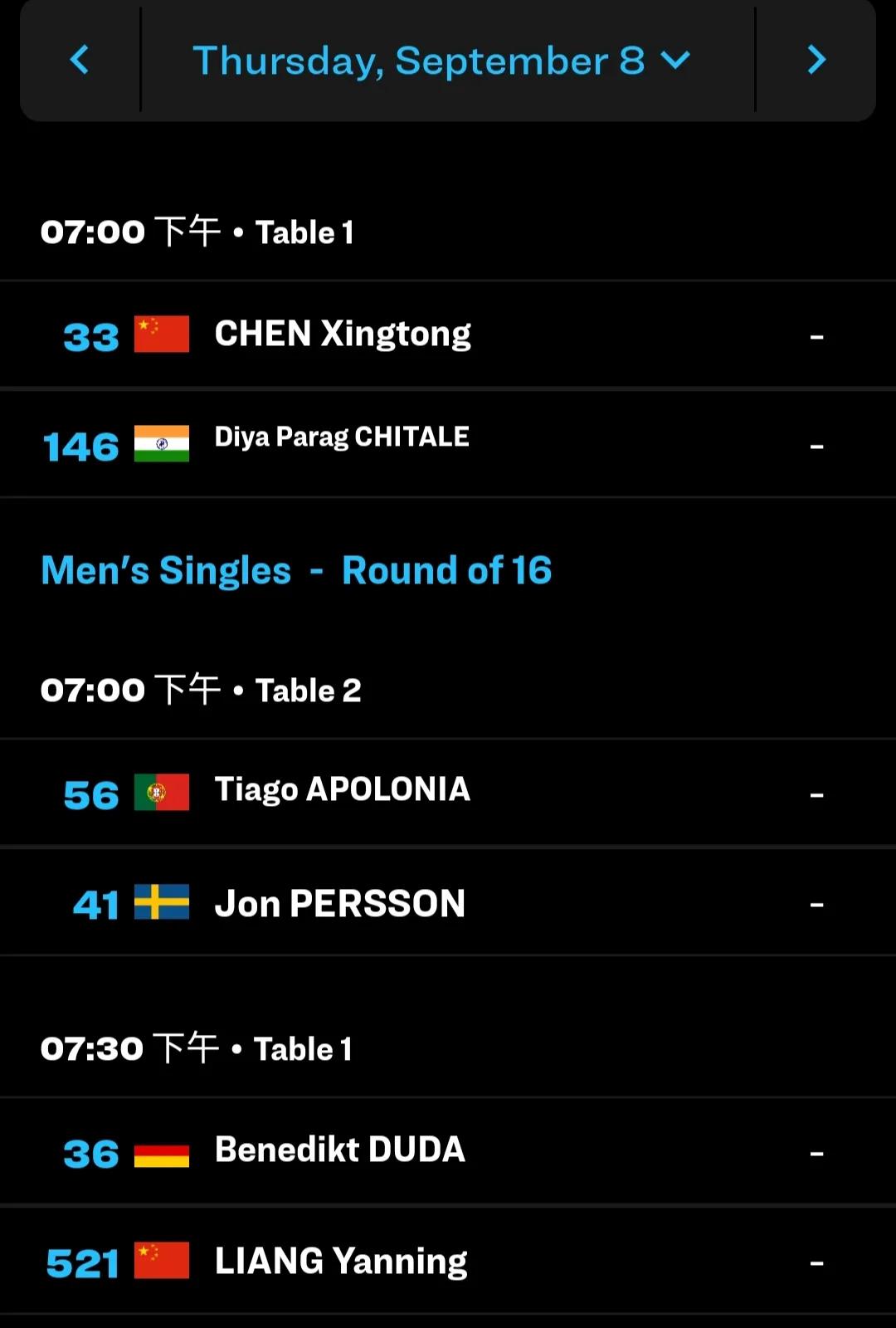 Table Tennis 2022WTT Oman Muscat Challenge September 8 Schedule - iNEWS