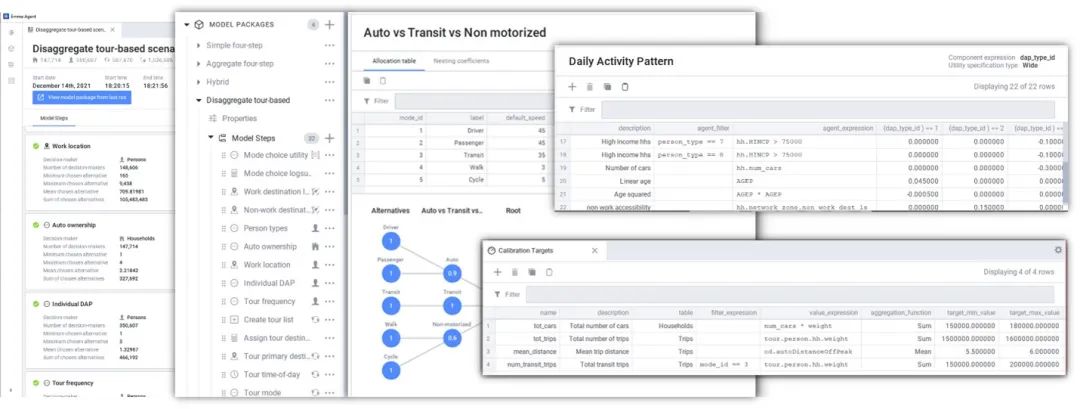 CUBE Multimodal Transportation and Land Use Modeling Software - iMedia