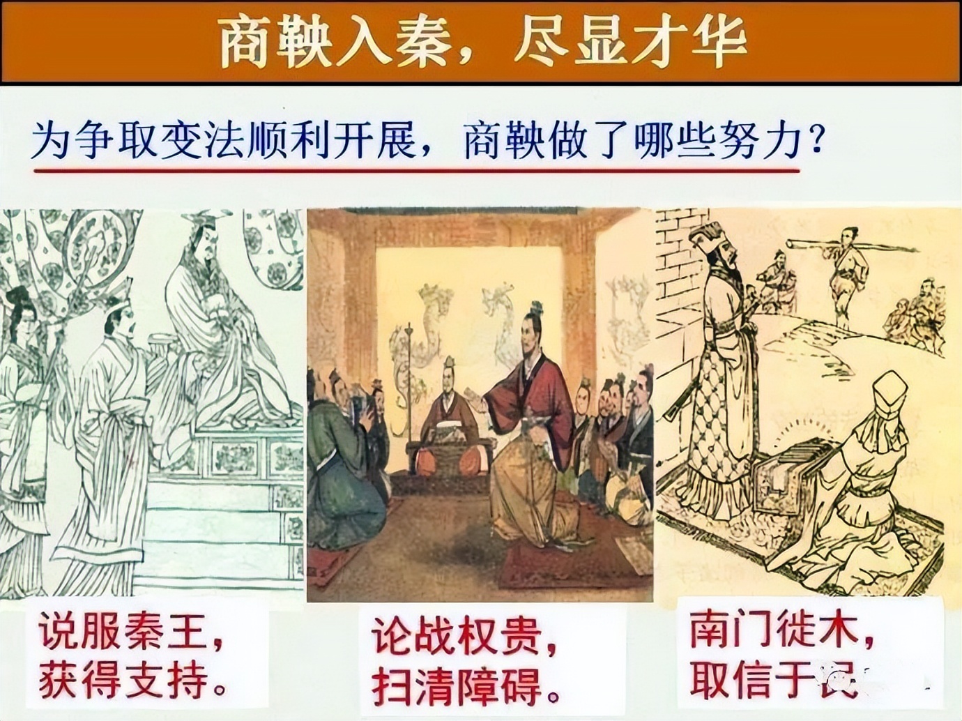 Shang Yang's reform was supported by the king of Qin, why did it end ...