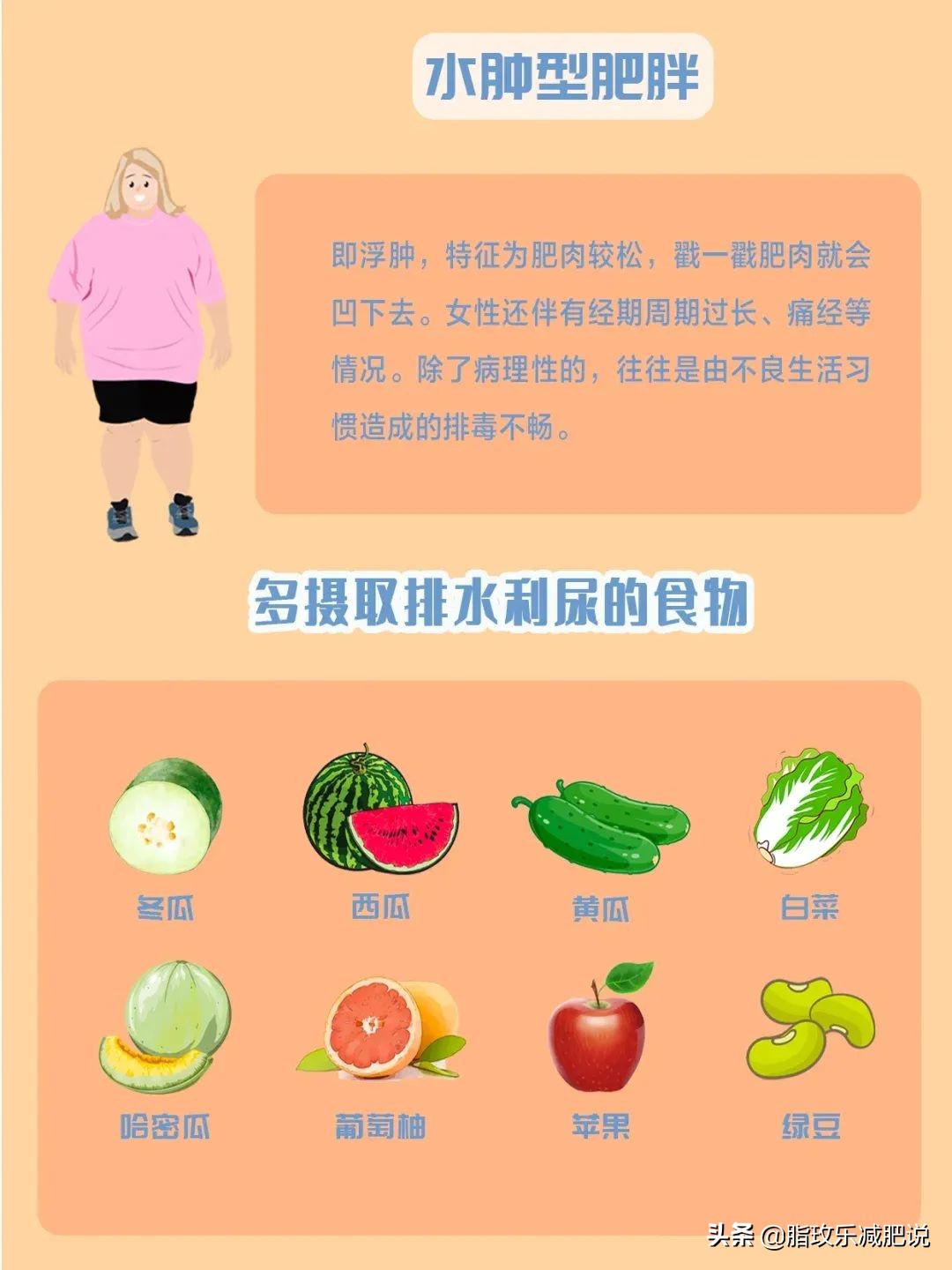 4 types of obesity to see which one are you?After reading it, you will ...