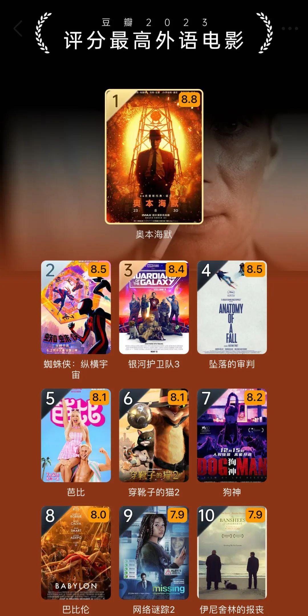 Douban's 2023 annual movie list, all the good movies of this year are ...