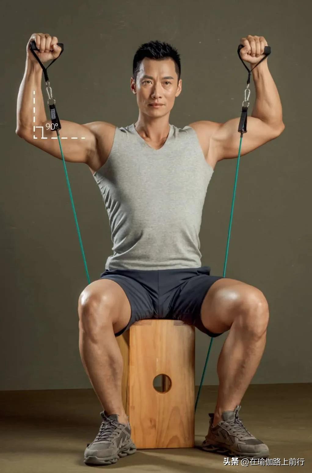 shoulder training for men - iMedia