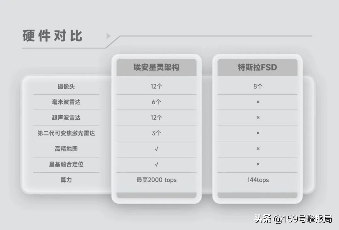 Aianxingling architecture: the world's first Fengyun-3 infrared remote ...