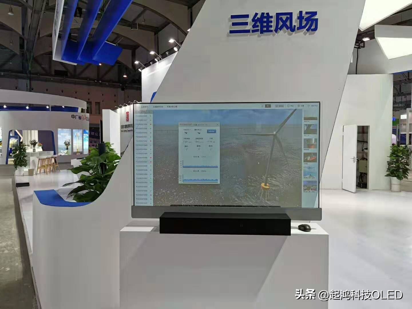 Technical points of transparent interactive display (understand in a ...