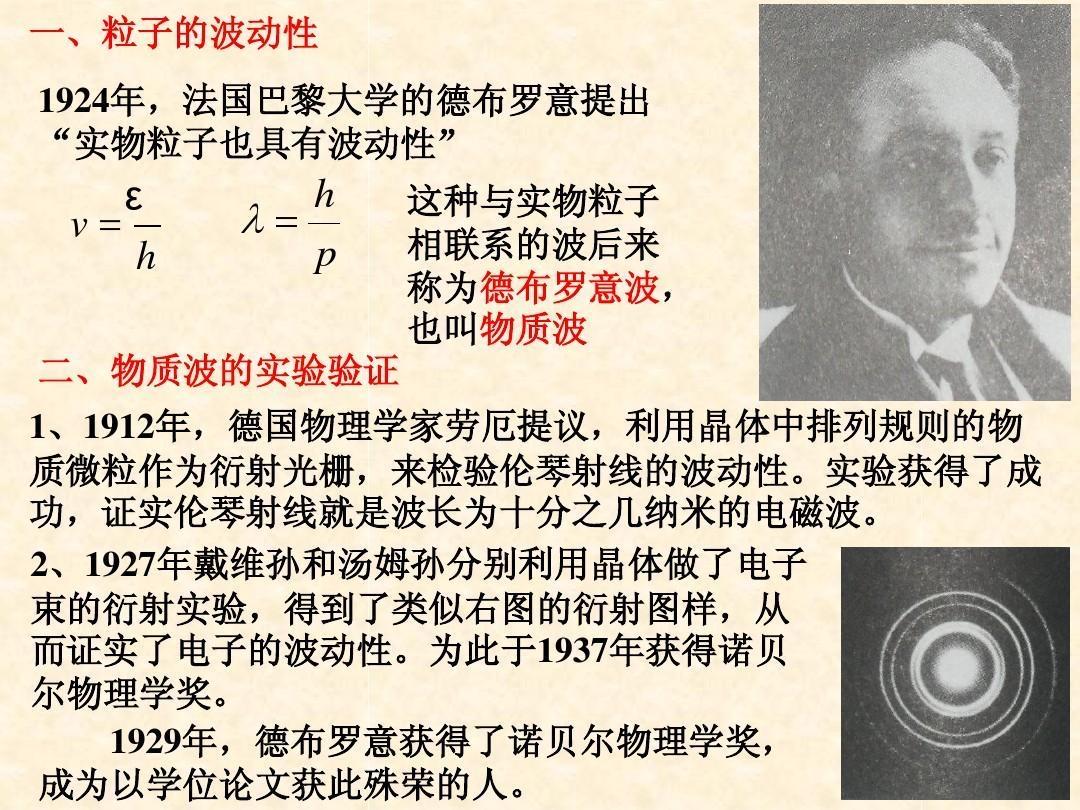 Methods of Mathematical Physics: Understanding the Wave Equation ...