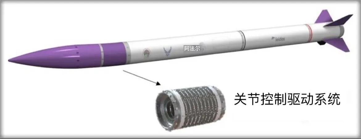 The U.S. Air Force is developing an air-to-air missile called the ...