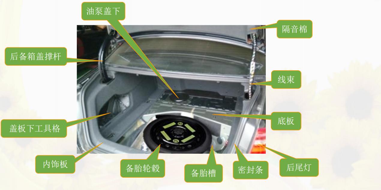 The identification method of soaking water car - iMedia