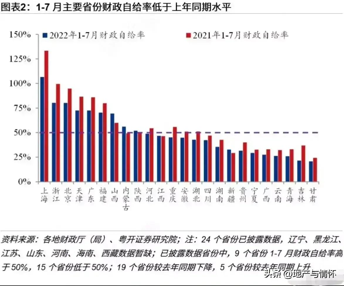 Why is the M2 increment scary but society still feels thirsty? - iNEWS