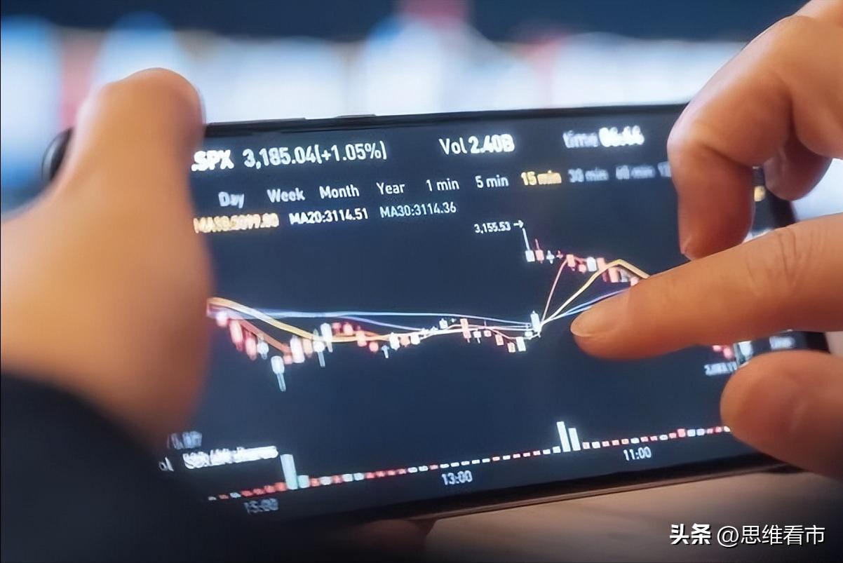 This is the correct usage of the CCl indicator, don't underestimate it ...